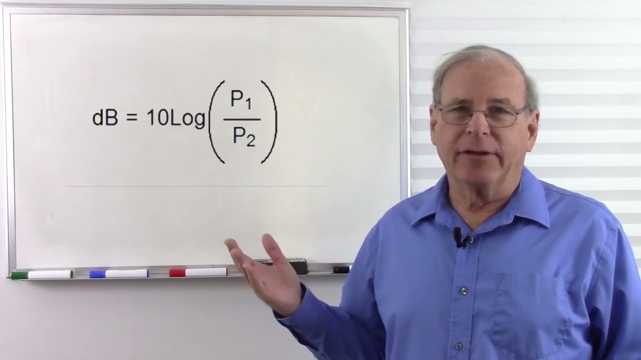 A Quick Look at Decibels