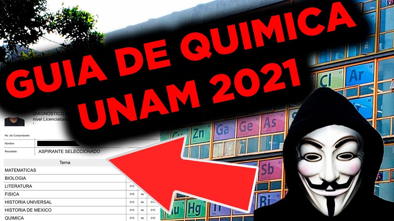 ✅ GUIA UNAM QUIMICA 2021 ✅ SUSTANCIAS PURAS: ELEMENTO Y COMPUESTO