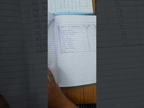 Airlines codes of international and domestic airlines