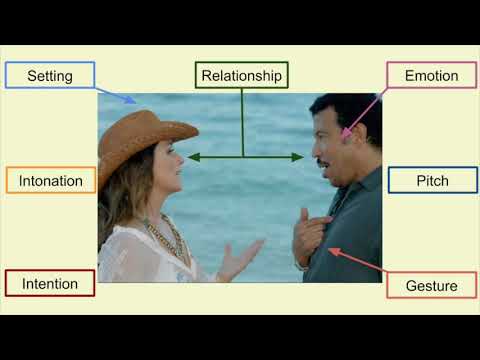 Exprgram: A Language Learning Interface for Mastering Pragmatic Competence