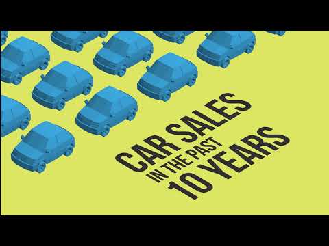 How FTC Proposal Will Hurt Car Shoppers