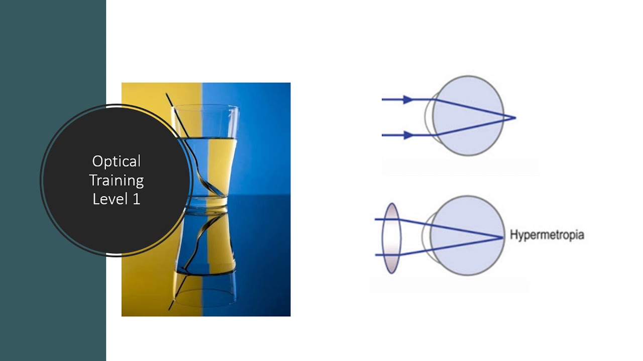 Optical Training Basic part 1