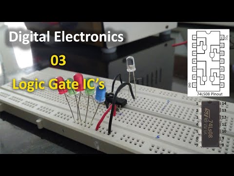 Mastering Class 3 Digital Electronics: Logic Gate IC Pinouts Simplified