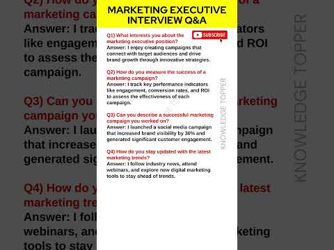 Marketing Executive Job Interview Questions and Answers | Marketing Executive Job Role