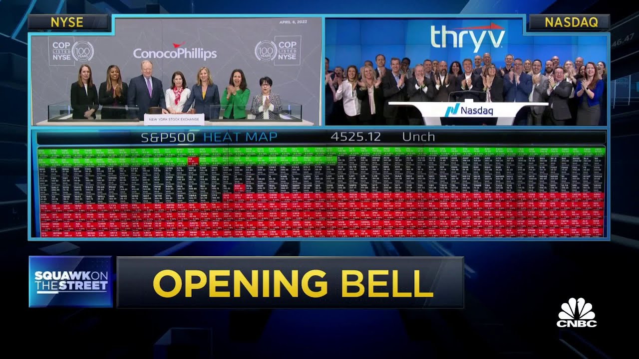 Opening Bell, April 6, 2022