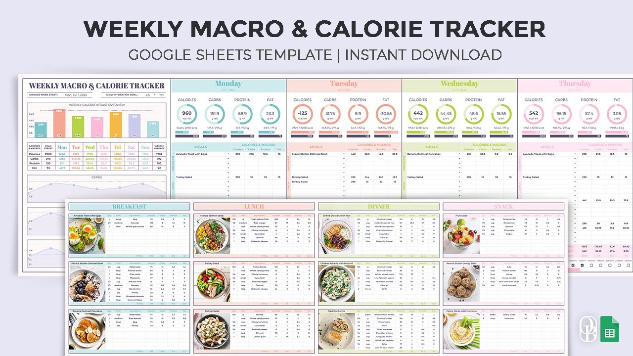 Weekly Macro & Calorie Tracker - Meal Planner - Google Sheets Template