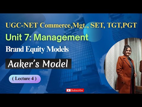 Aaker’s Brand Equity Model Explained | UGC NET Management Unit 7 | Lecture 4