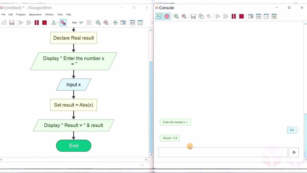 Types of Flowgorithm Functions #testingdocs #education #flowchart