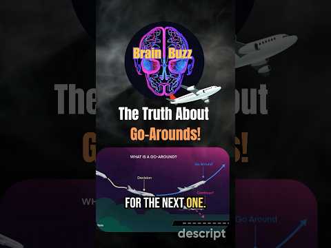 Go-Around Explained: Why Planes Take Off Right Before Landing | When a Landing is Aborted!