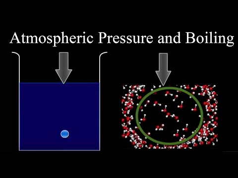 Atmospheric Pressure and Boiling