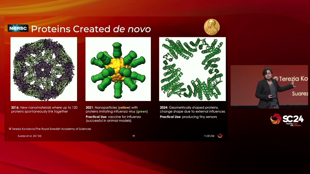 SC24 Invited Talk: HPC Advancing Science: Highlights 2024