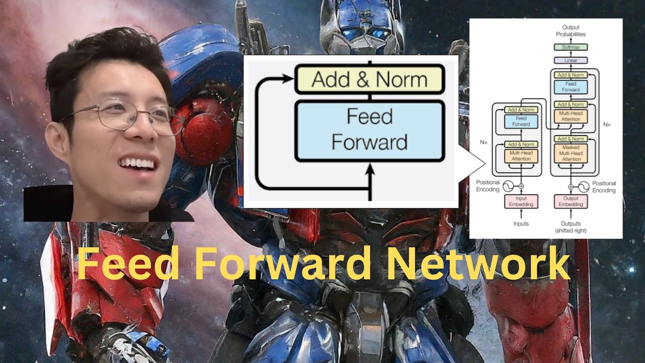 E07 Feed Forward Network | Transformer Series (with Google Engineer)