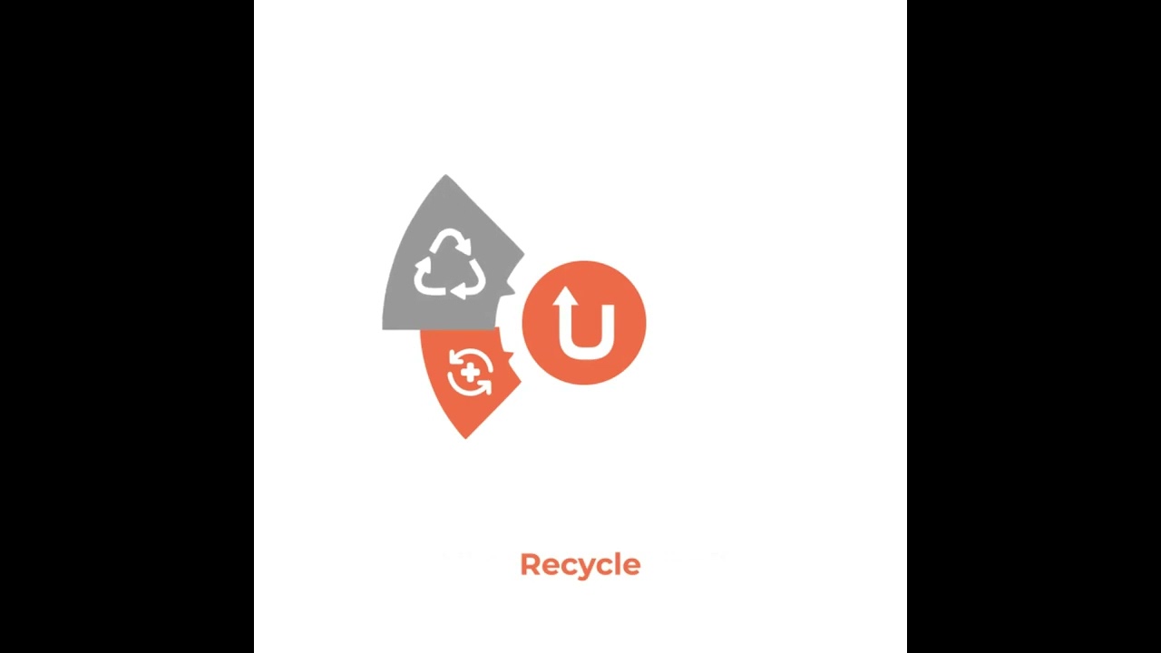 IT Asset Supply Chain Automation - Put employee device recovery & distribution on autoplit!