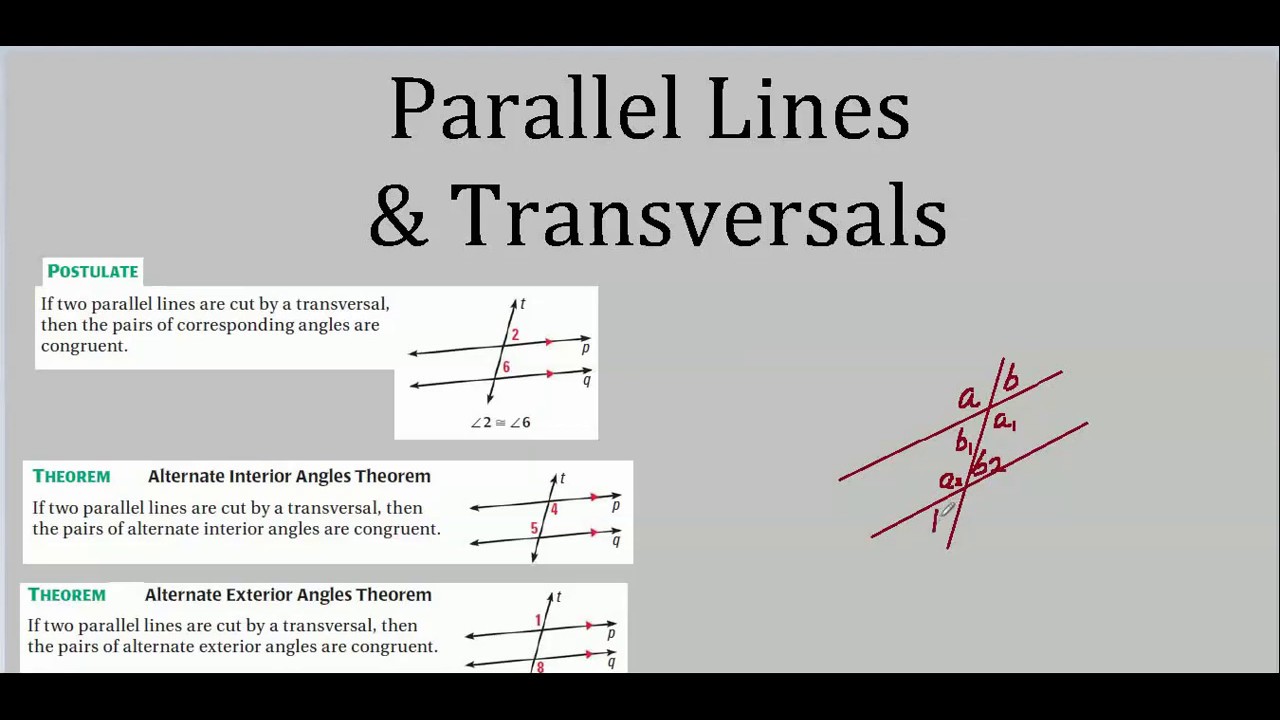 ch3-2   Parallel Lines and Transversals