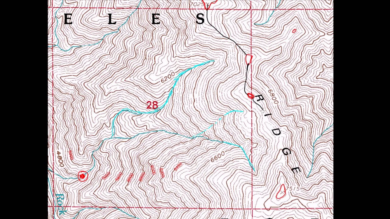 Hydrology: Watershed Delineation Example
