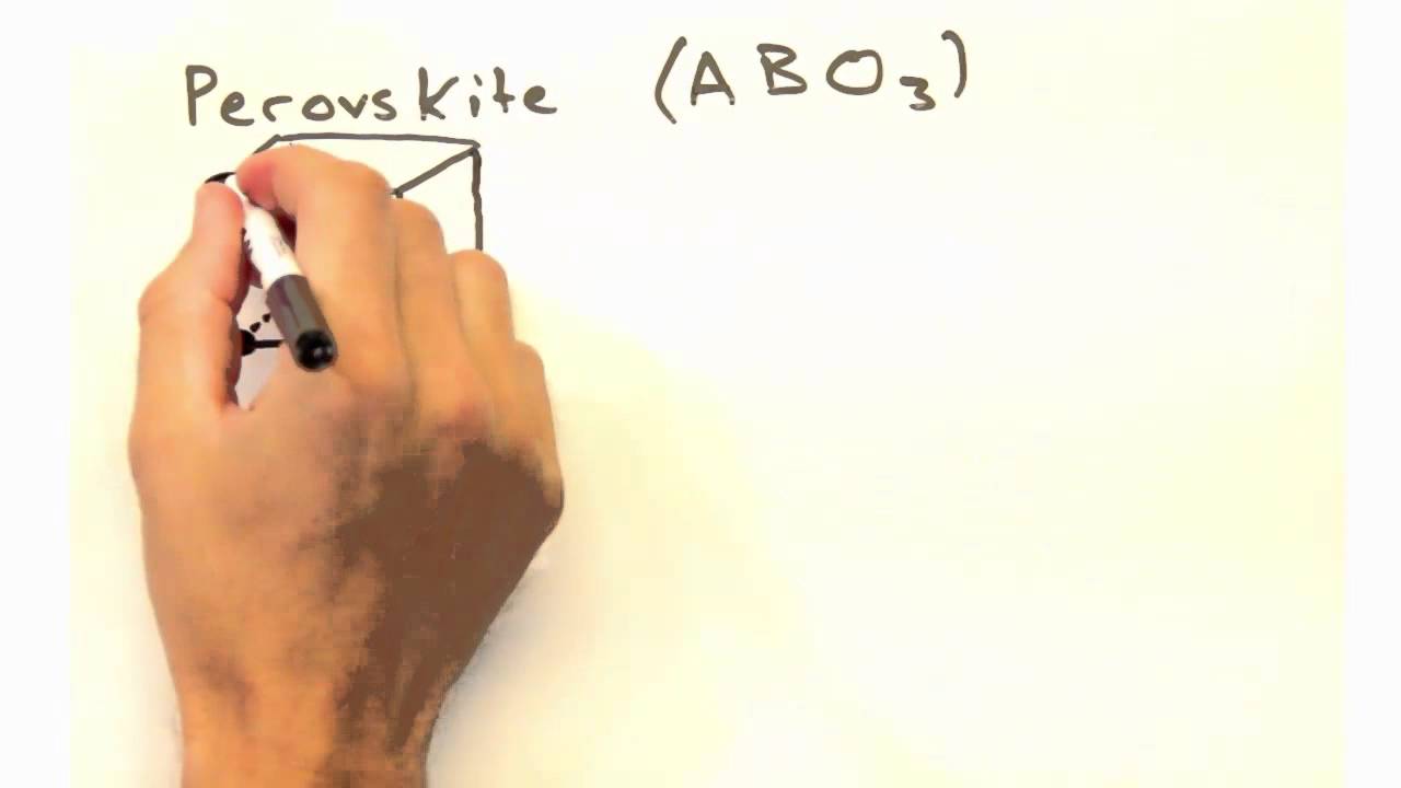 Solid State Physics in a Nutshell: Week 2.2 - Slices