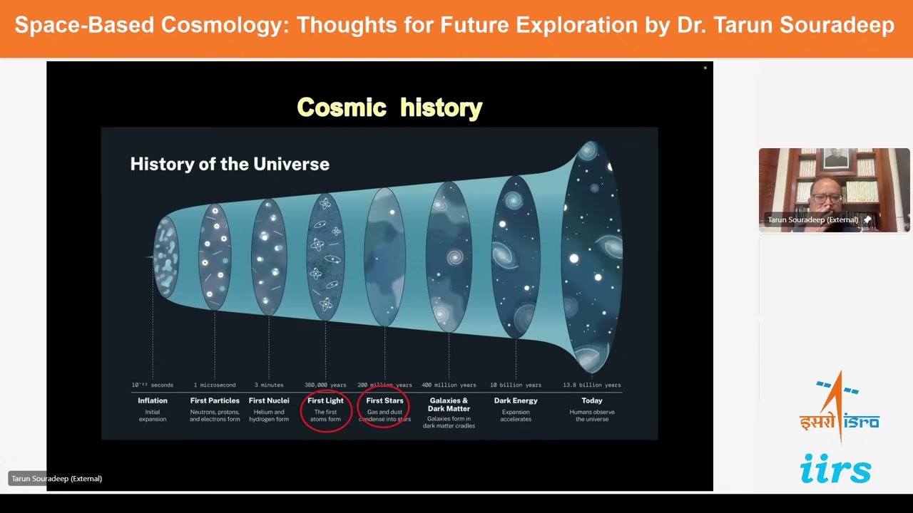 Exploring the Cosmos: Future Directions in Space-Based Cosmology ...
