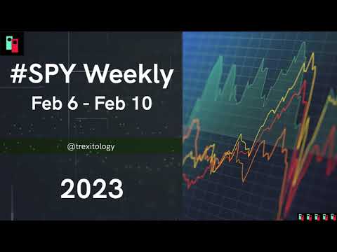 U.S. Economy & Stock Market, SPY (S&P 500) Market Update - February 6, 2023 - February 10, 2023