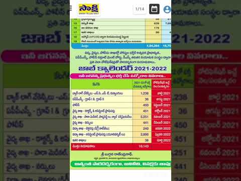 AP JOB CALENDAR 2021-2022 BASED ON NEWS PAPER