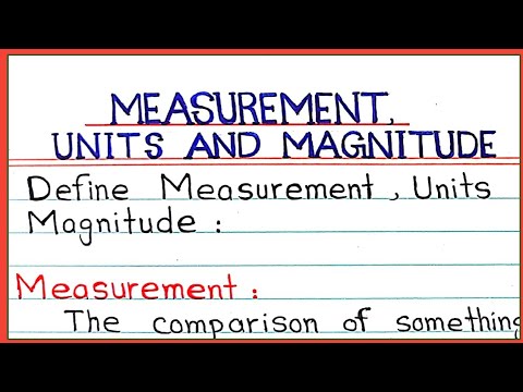 Measurement / Units / Magnitude / Definition in physics