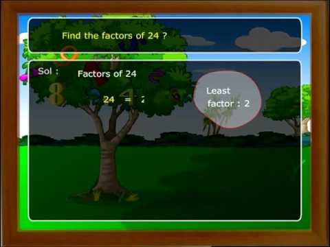 Elementary Number Theory:-Unique prime factorization theorem-07