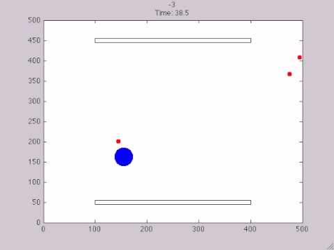 MATLAB – Air Hockey Code Explanation – Part 2 – Stochastic Observations