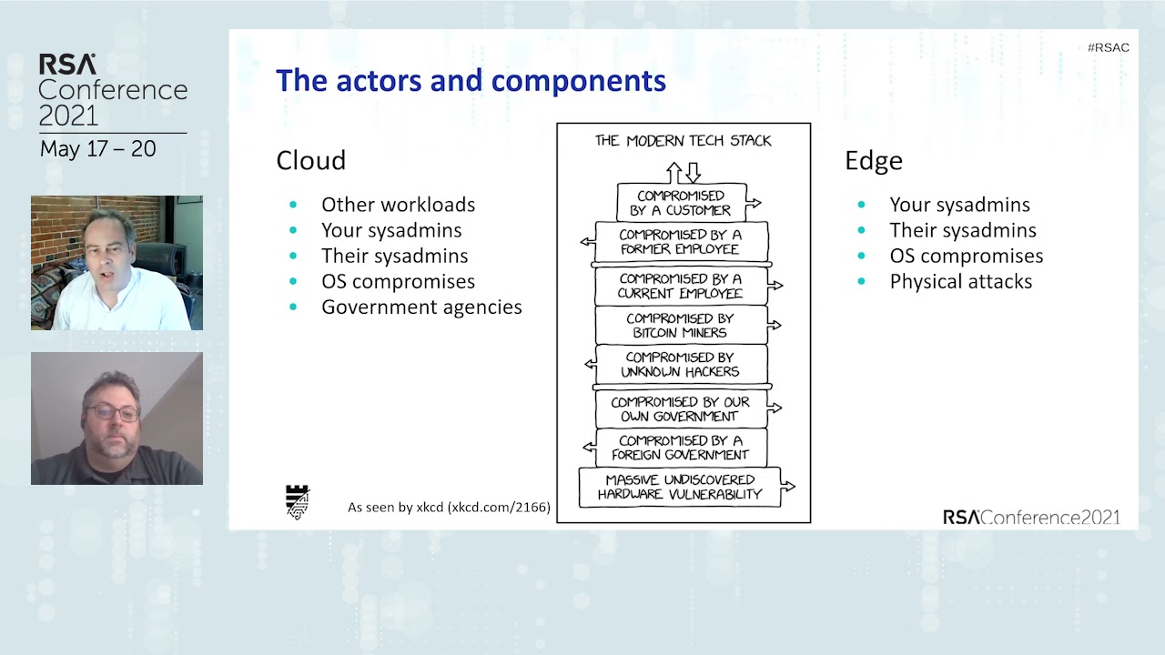 Confidential Computing Across Multiple Clouds and Platforms: Project Enarx