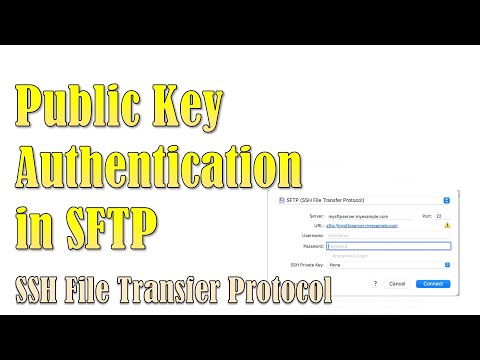 Using Public Key Infrastructure for Authentication Public key authentication in SFTP (SSH - FTP)