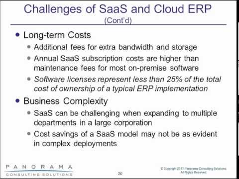 Challenges of Cloud ERP Software