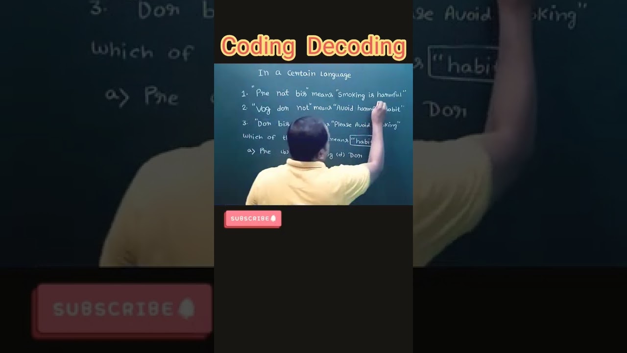 Coding Decoding Test|| important trick for all competitive exams