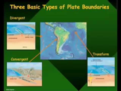 Lecture 5: Types Of Tectonic Boundaries