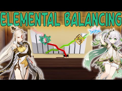 How to fix Geo once and for all! Addressing the State of the Elemental System [Genshin Impact]