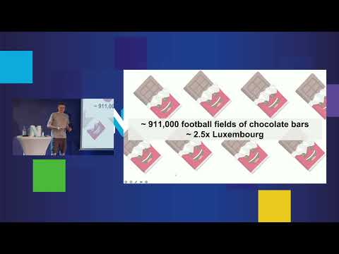 Know your content footprint - sustainable publishing in a digital world - Carsten Windler