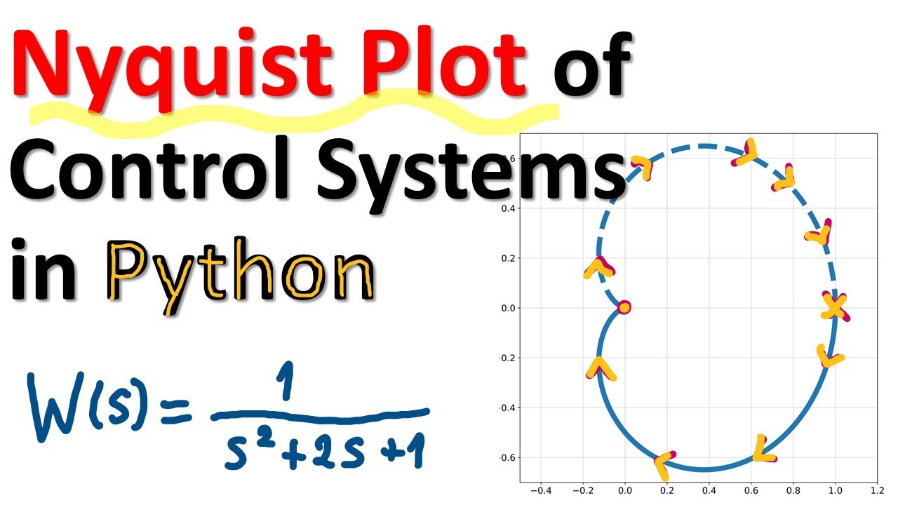 Nyquist Plot of Control Systems in Python -  Python Control Systems Library Tutorial