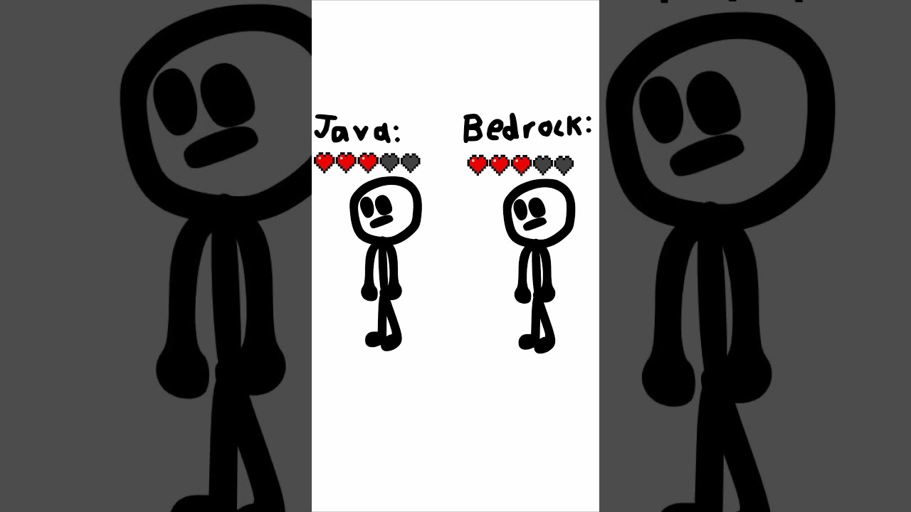 Minecraft Java regeneration is broken...