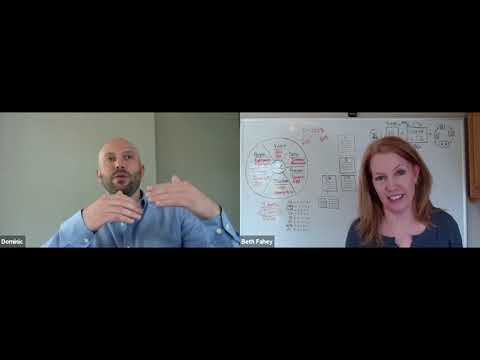 Getting Issues Solved with EOS