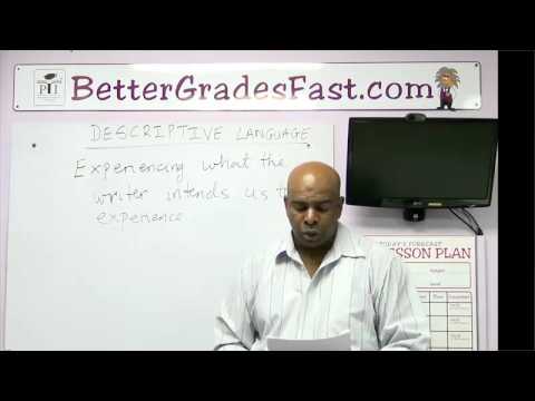 What is Descriptive Writing | Descriptive Writing [RID: pupuyepethufRu2R]