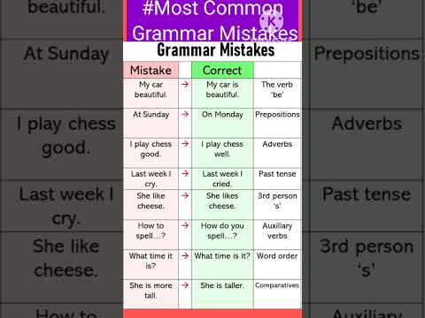 30 of the Most Common Grammatical Errors We All Need to Stop Making|English grammar online classes