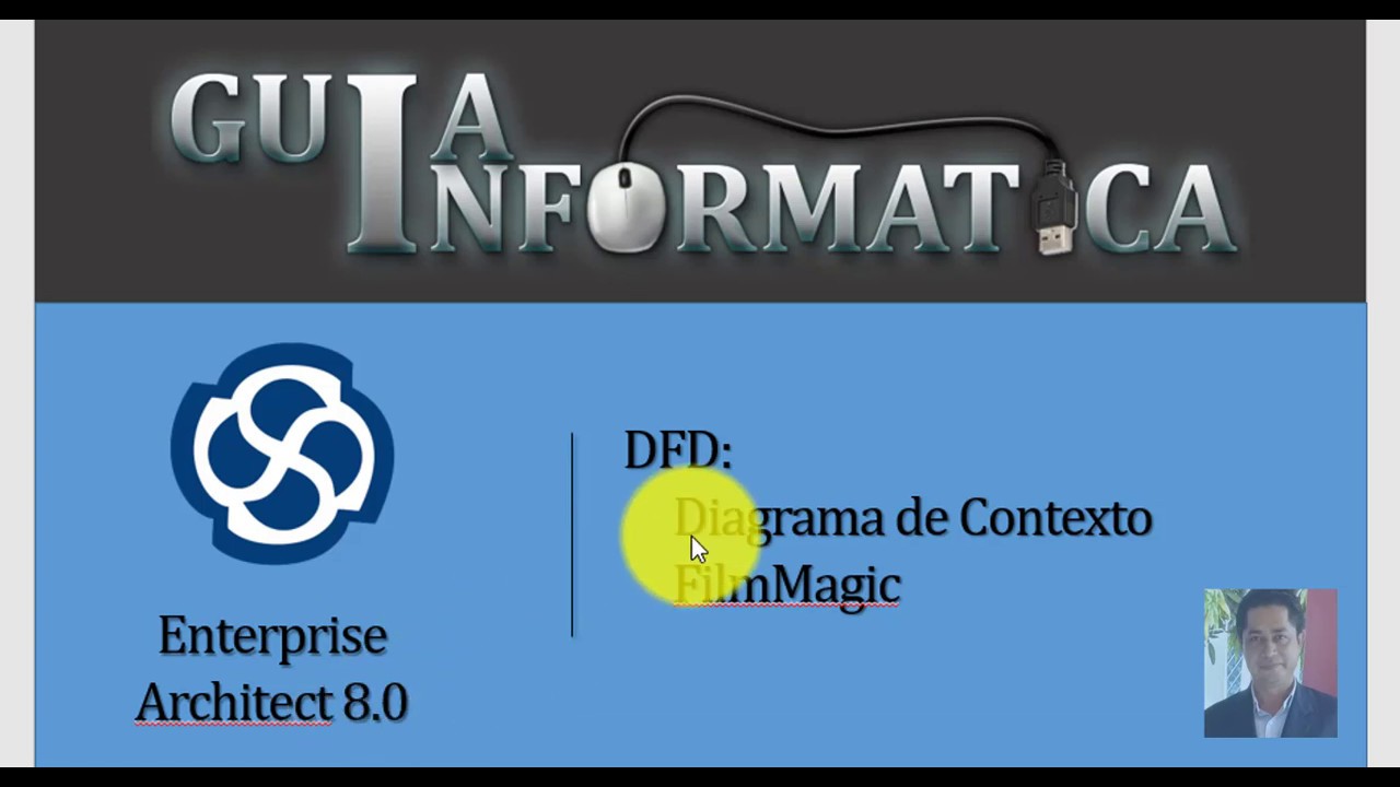 1/3 DFD - Diagrama de contexto FilmMagic
