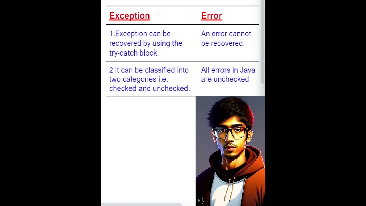 Exception Vs Error #shorts