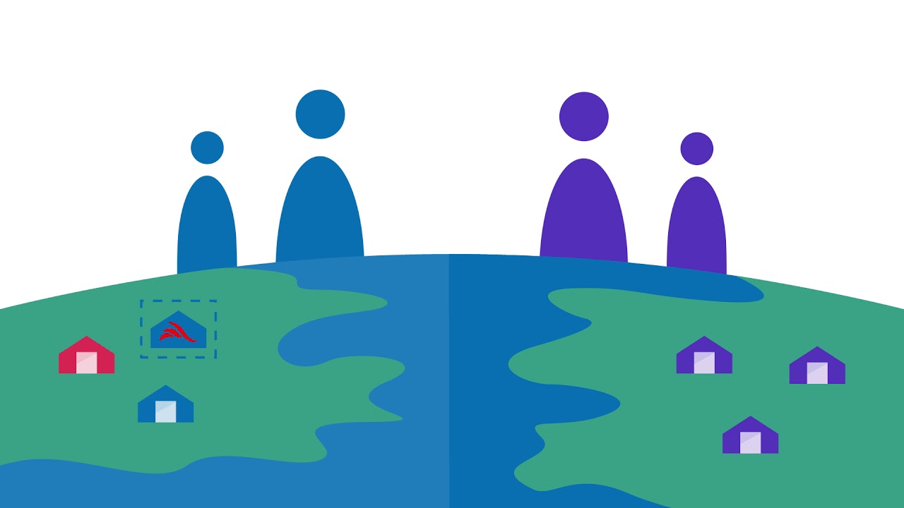 Aviagen Compartmentalization