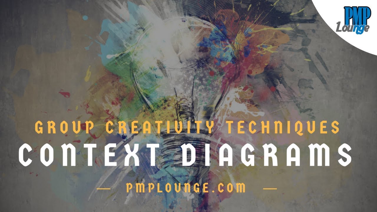 Context Diagrams - Group Creativity Techniques