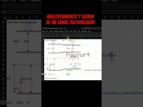 Angostamiento y grada de un canal rectangular #ingenieria#hidráulica #canales