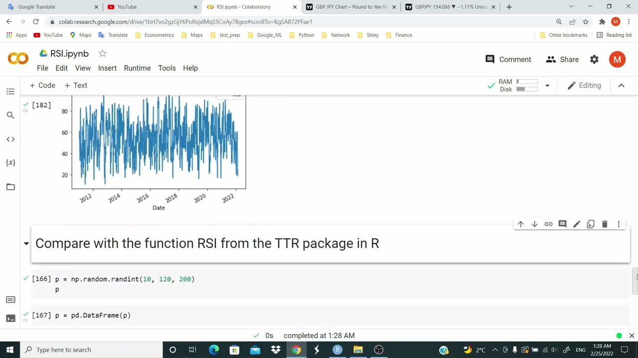 Write Functions in Python: Relative Strength Index | RSI || 06