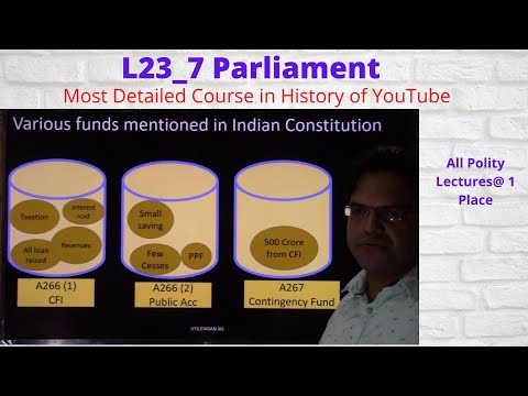 Parliament | English | Parliament for UPSC | Leftover Topics | Indian Polity | UPSC