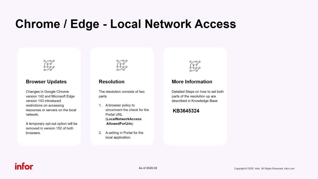 The Industry Cloud Platform: Chrome and Edge Local Network Access