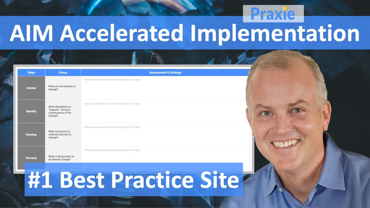AIM Accelerated Implementation