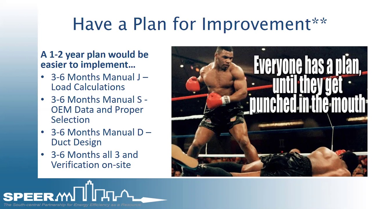 ACCA Residential System Design Review Form