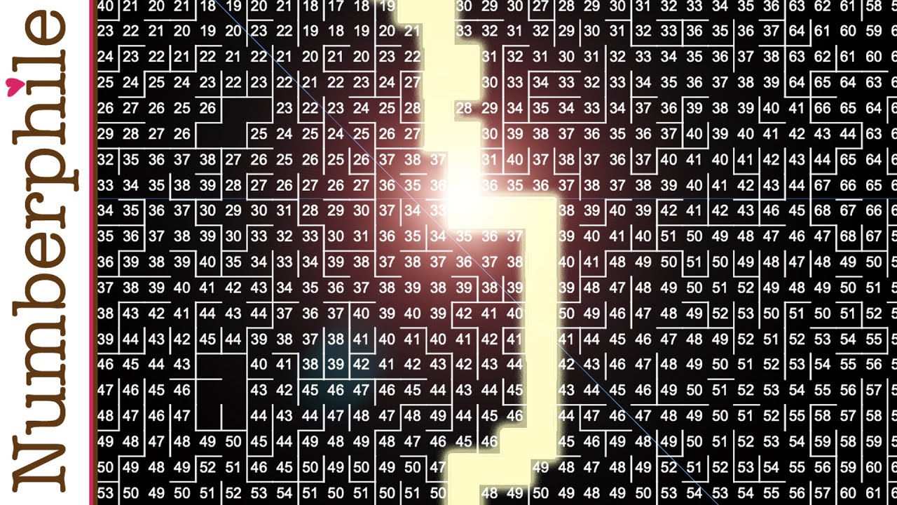 The Lightning Algorithm - Numberphile
