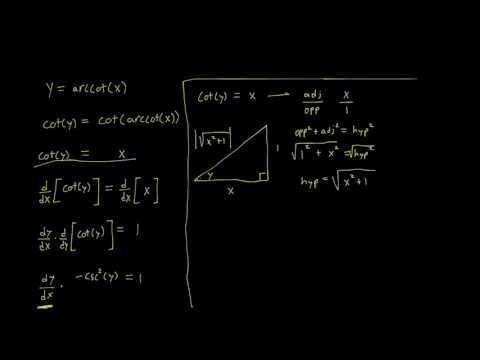 The Arccotangent Function – Trigonometry